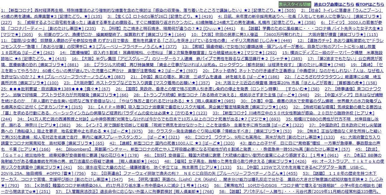 5chはなぜ過去ログと現行ログと分かれているの？ | 5ちゃんねるブログ-バルス東京